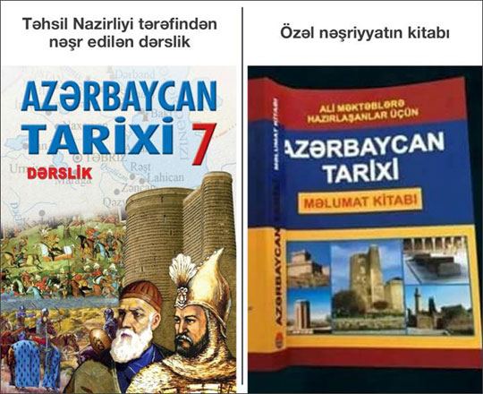 Təhsil Nazirliyi: Tarix elmi ilə heç bir əlaqəsi olmayan şəxslər ...